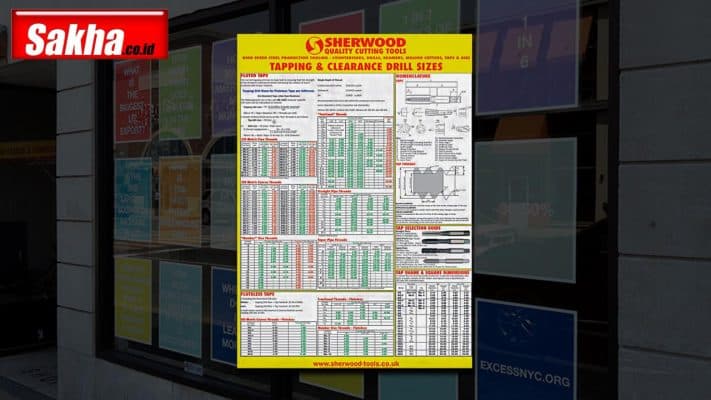 Jual Posters: Distributor Posters Panduan Visual Berkualitas
